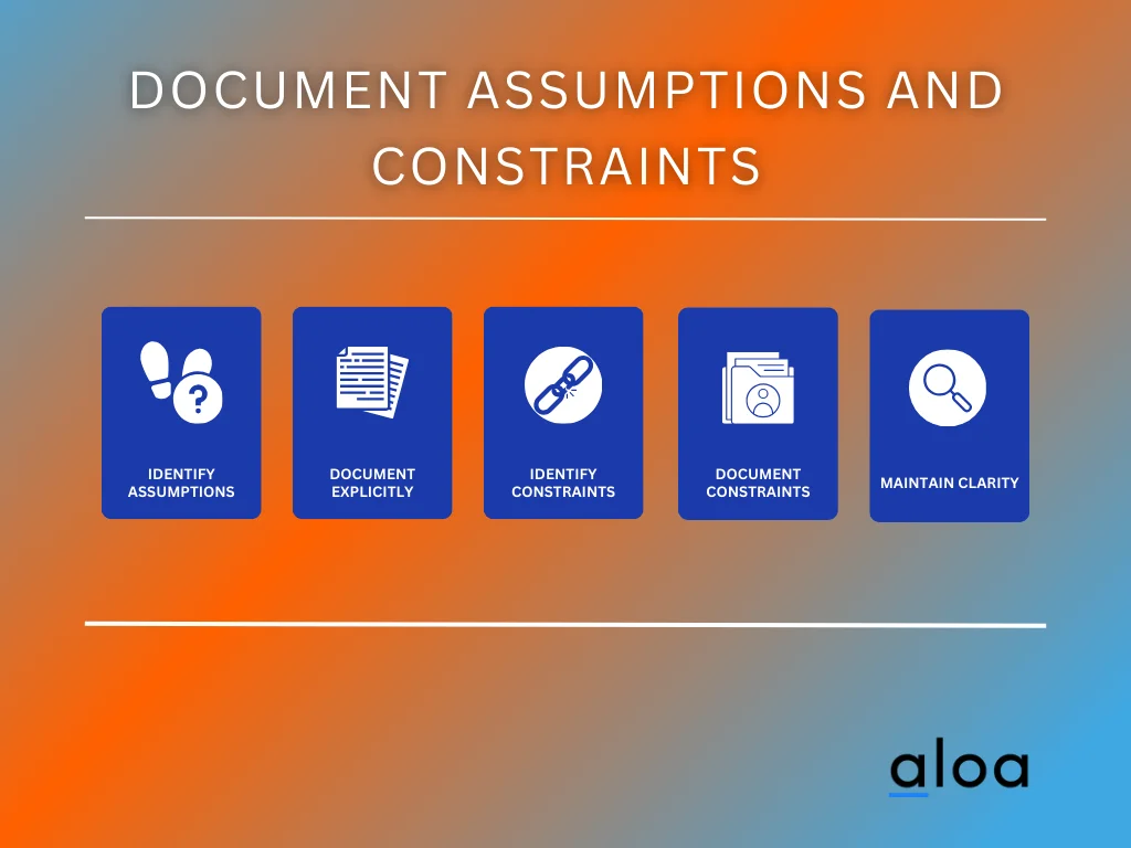 Requirement Documentation in Software Engineering: How To